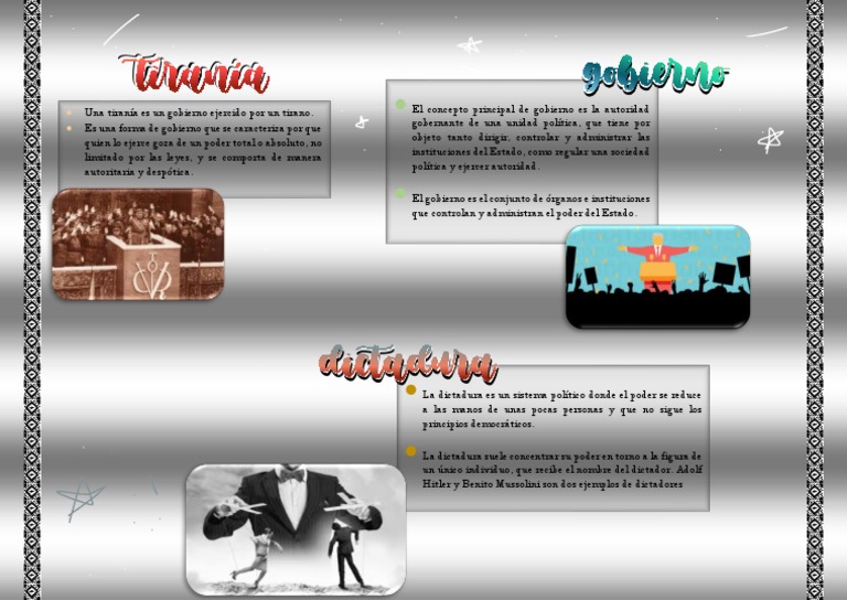 Diferencias entre dictadura y tiranía | PDF | Política