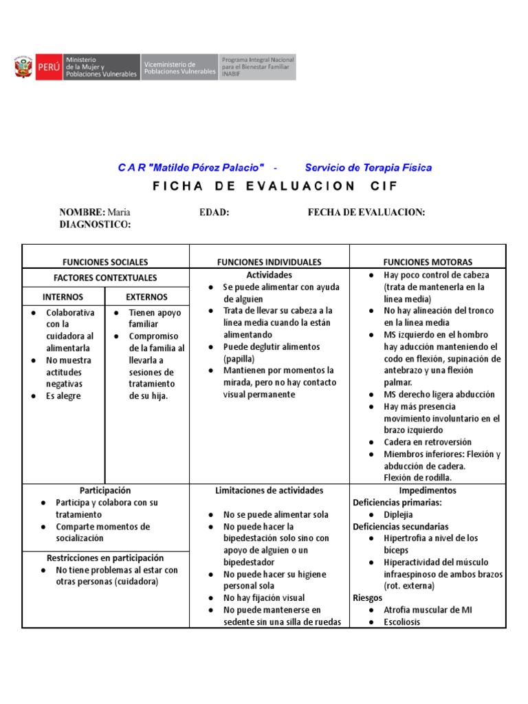 Caso Clinico-Ficha Cif | PDF | Hombro | Medicina CLINICA