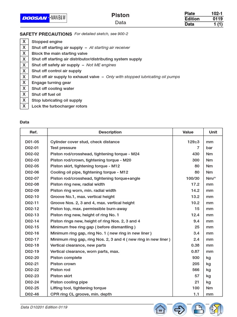 Man B&W: Piston | PDF | Piston | Cylinder (Engine)
