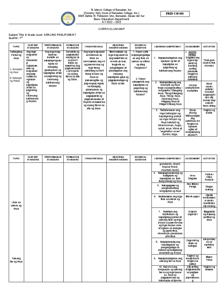 Curriculum Map in Ap 7-10 | PDF