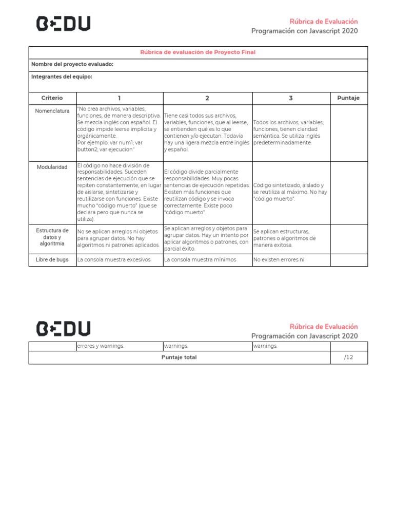 Rúbrica de Evaluación: Proyecto Javascript | PDF | Algoritmos | Script Java