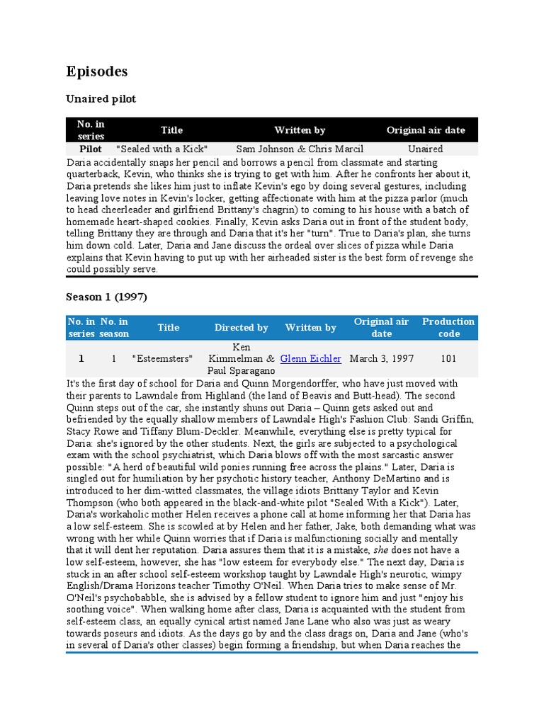 Daria Episodes | PDF