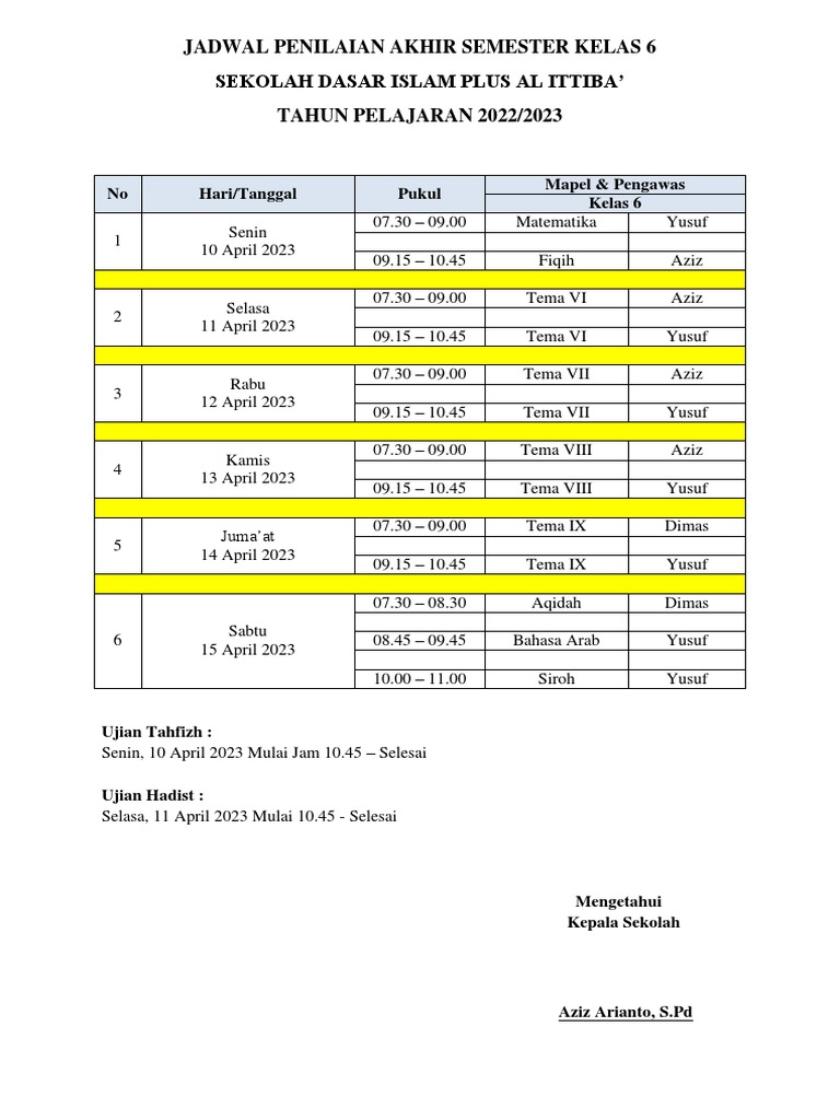 Format Pembuatan Jadwal | PDF