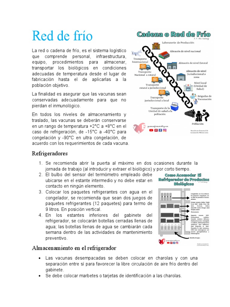 Manejo y Almacenamiento en Red de Frío | PDF | Agua | Vacunas