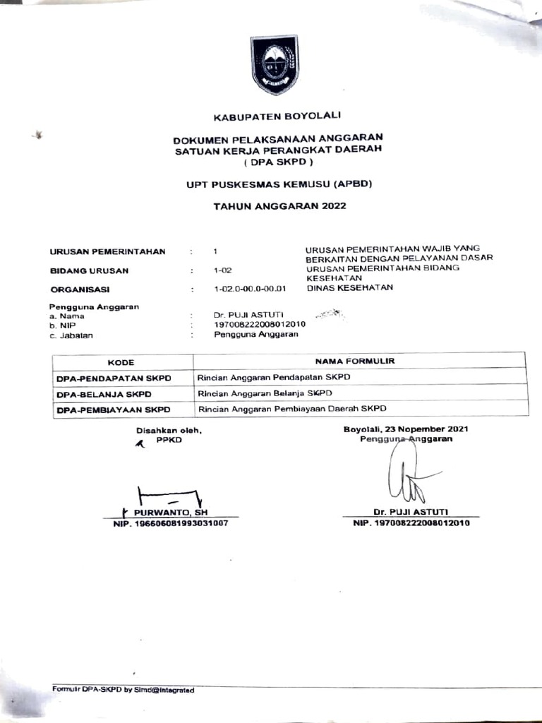 DPA 2022 Puskesmas Kemusu | PDF
