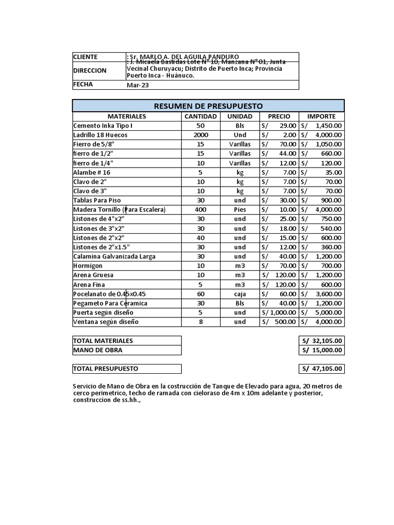 Presupuesto Construccion | PDF | Ingeniero civil | Ingeniería de Edificación