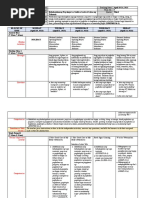 Kinder DLL - Quarter 2. Week 7.matatag Curriculum | PDF