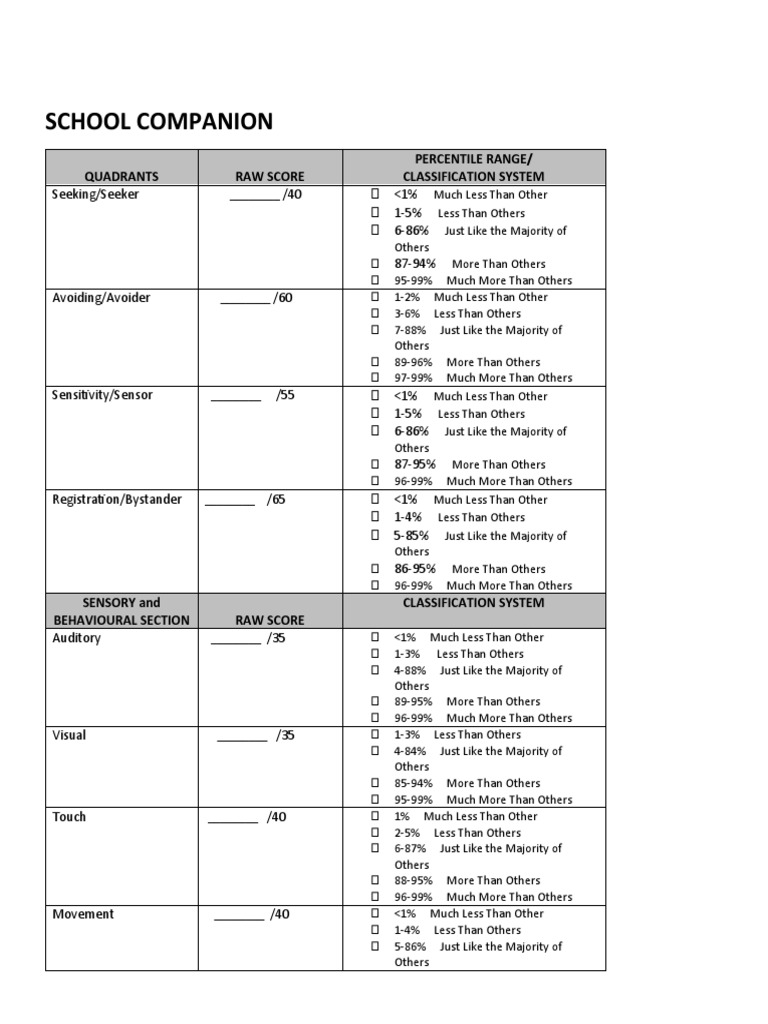 Child + School Sensory Profile 2 Epic Template | PDF | Neuroscience ...