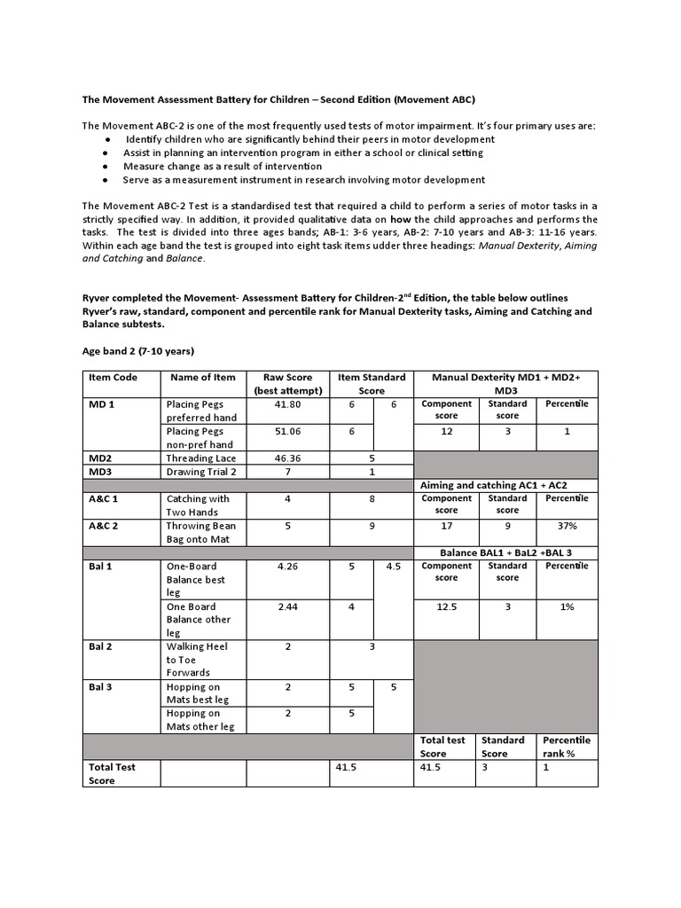 The Movment ABC Template For Evaluations AB-2 7-10 Years | PDF ...
