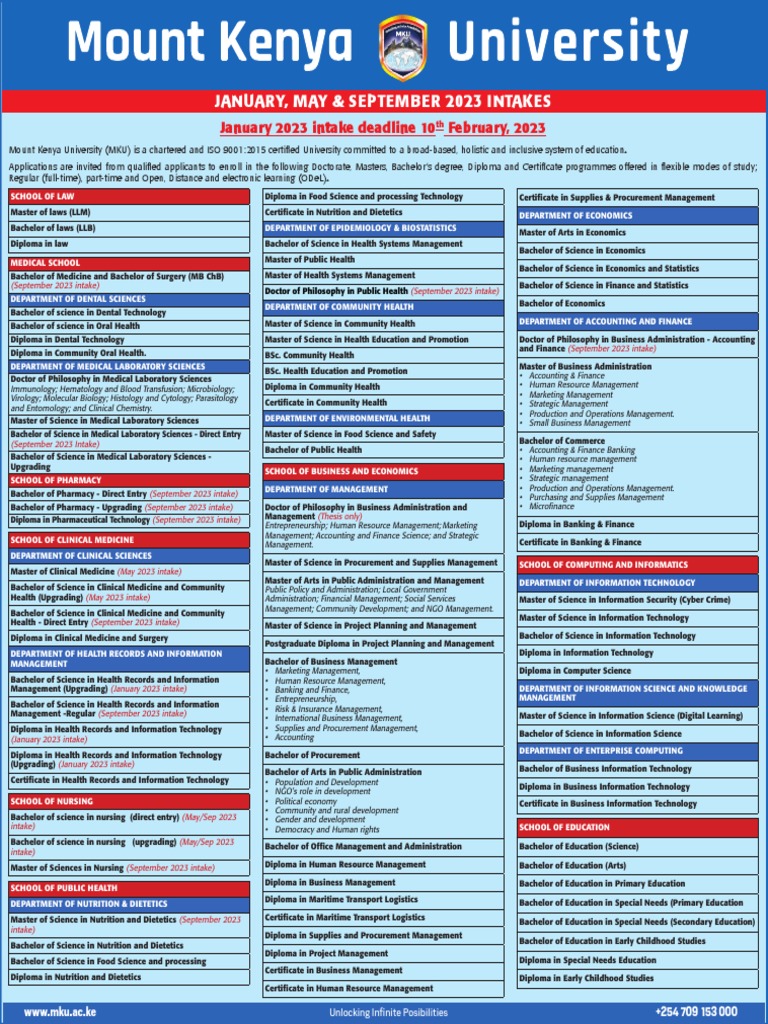 January, May & September 2023 Intakes: January 2023 Intake Deadline 10 ...