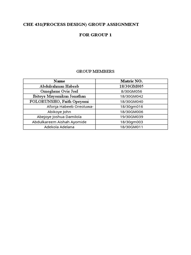 CHE 431 Assignment - Group 1 | PDF | Ammonia | Methane