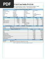 Wipro May 2024 Salary Slip Details | PDF