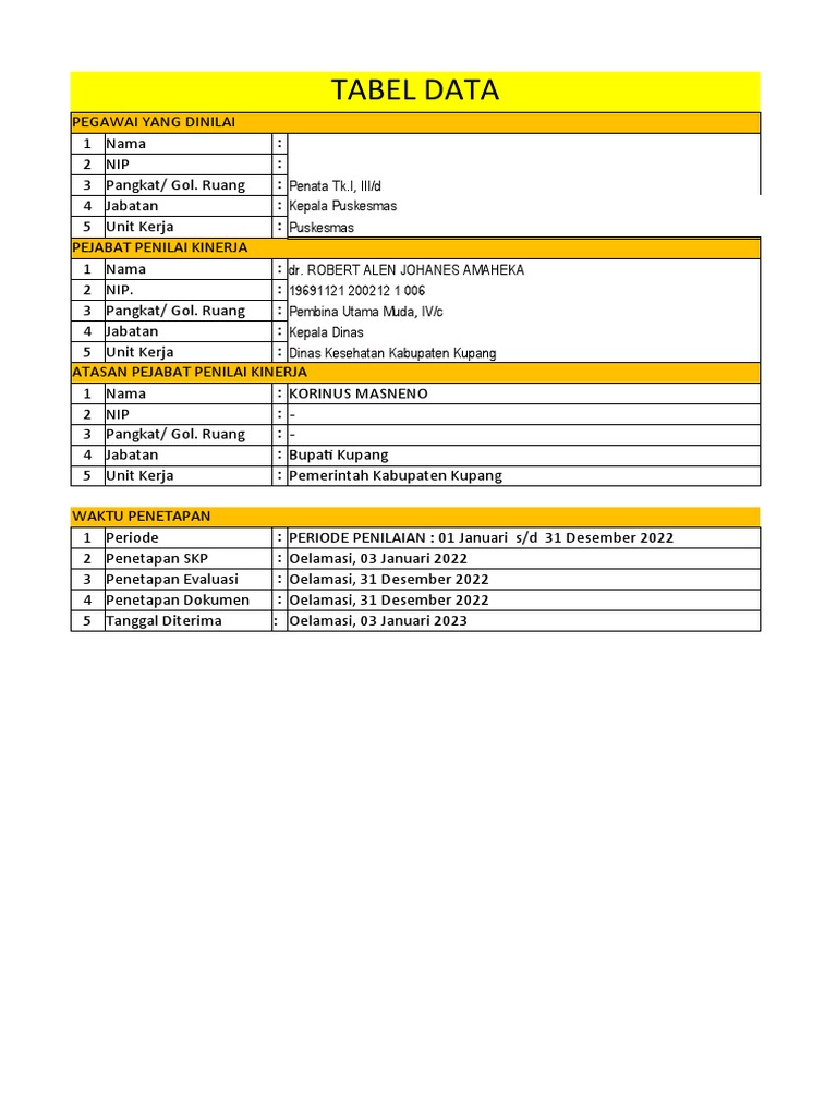 Contoh SKP Kapus KUANTITAS 2022 | PDF