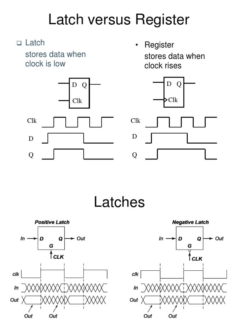 Latch Versus Register | PDF | Integrated Circuit | Computing