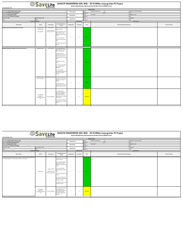 HIRARC for Savelite Engineering Project | PDF | Risk | Occupational ...