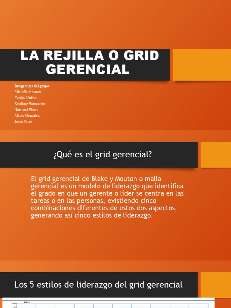 LA REJILLA O GRID GERENCIAL | PDF