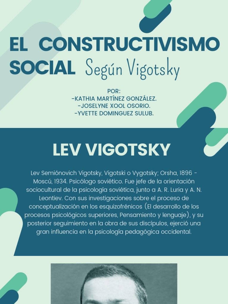 Constructivismo Social Vigotsky | PDF | Constructivismo (filosofía de la educación) | Aprendizaje