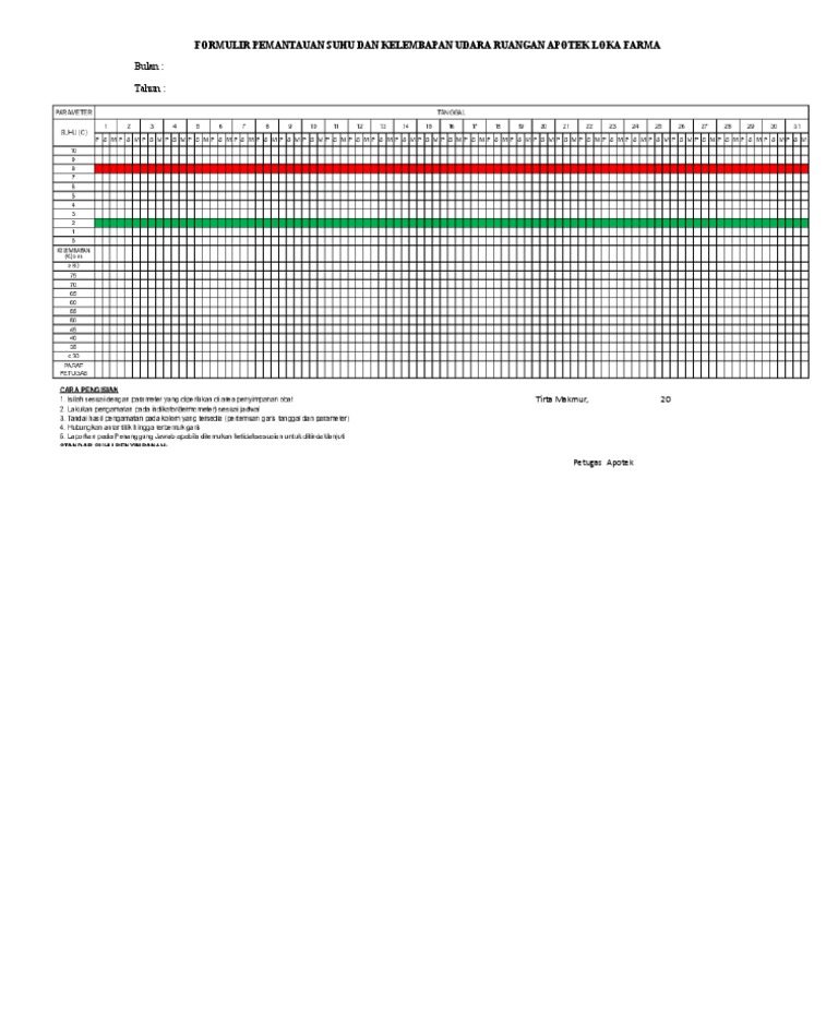 Form Suhu Ruangan | PDF