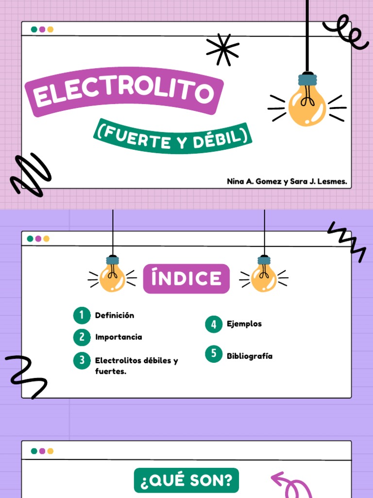 Electrolitos | PDF | Electrólito | Ácido