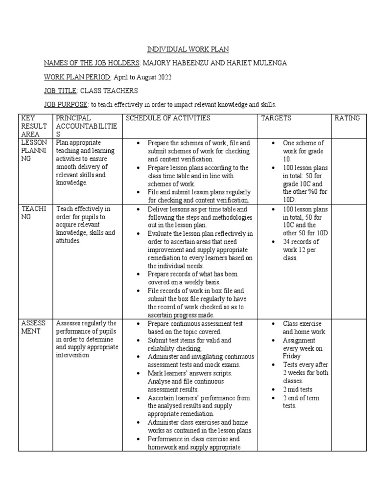Majory Habeenzu Individual Plan | PDF | Lesson Plan | Educational Assessment