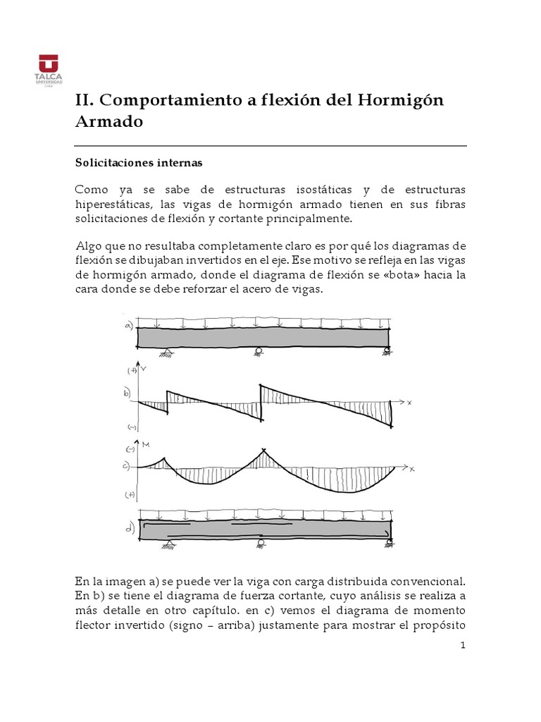 Comportamiento a flexión del hormigón armado: fases elásticas y plásticas y estados límite de ...