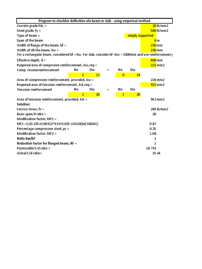 P.No. 442 Check For Deflection of A Beam - Usimg Emperical Method | PDF | Beam (Structure ...