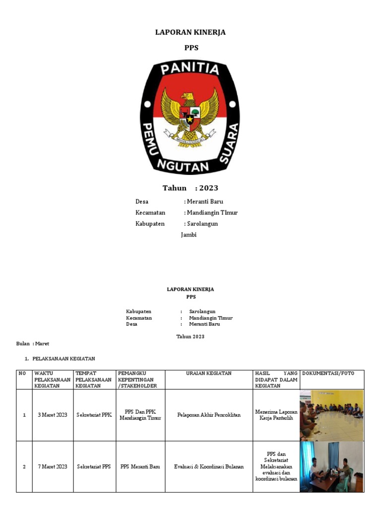 LAP KINERJA PPS Maret | PDF
