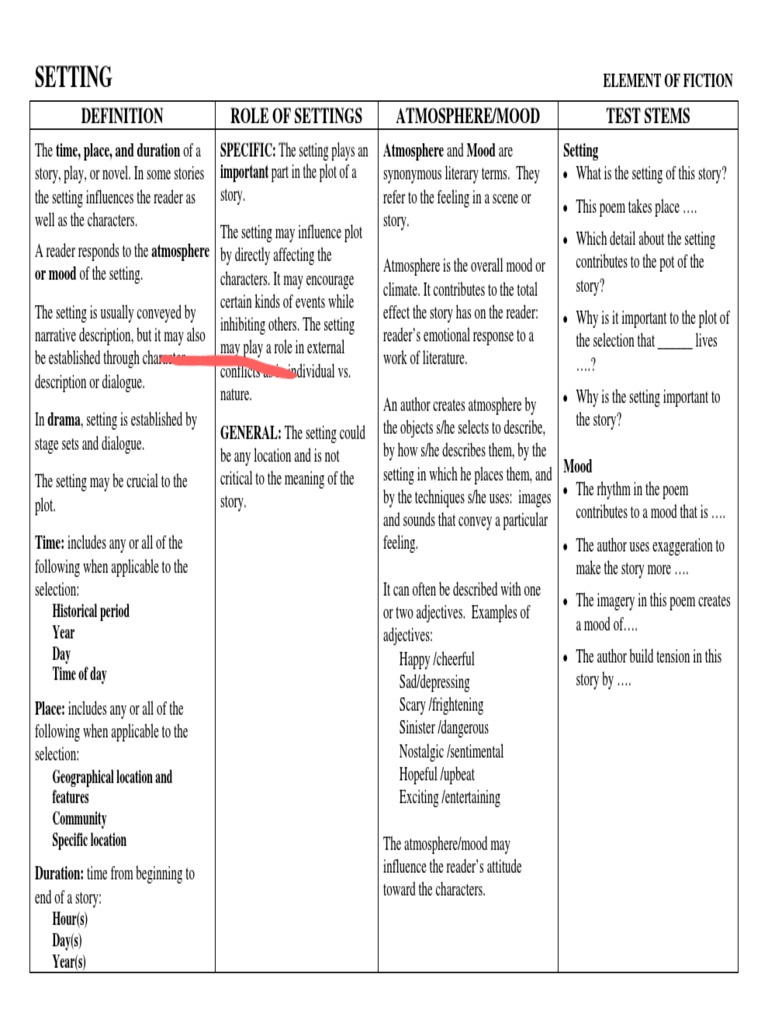 Setting | PDF | Plot (Narrative) | Subjective Experience