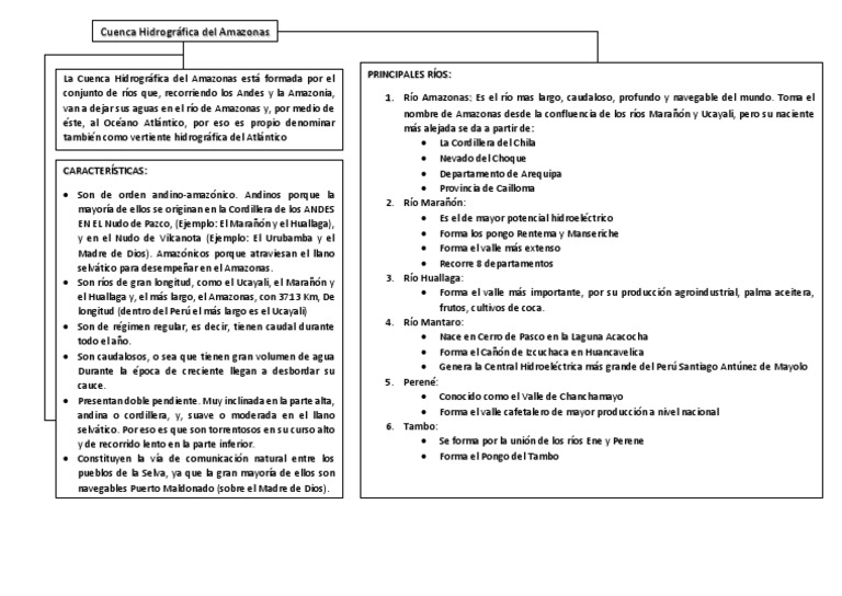 La Cuenca Hidrográfica Del Amazonas | Descargar gratis PDF | río ...
