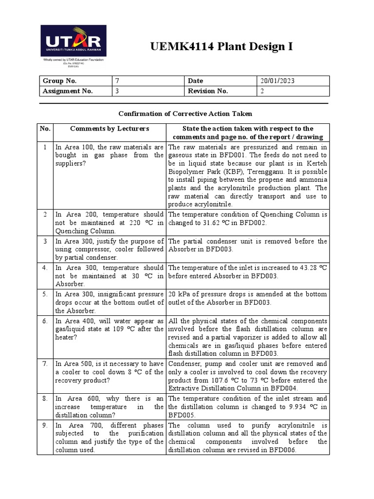Bfd Corrective Action Sheet Download Free Pdf Distillation Chemistry