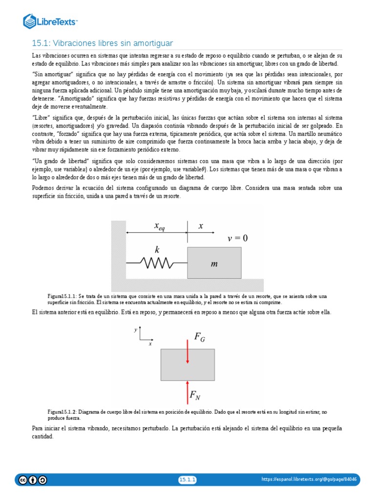 15.1 Vibraciones Libres Sin Amortiguar | PDF | Fuerza | Oscilación