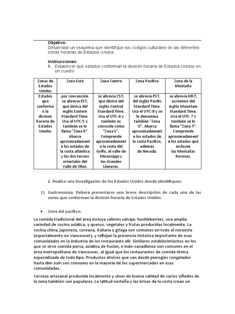 Desarrollar Un Esquema Que Identifique Los Códigos Culturales de Las ...