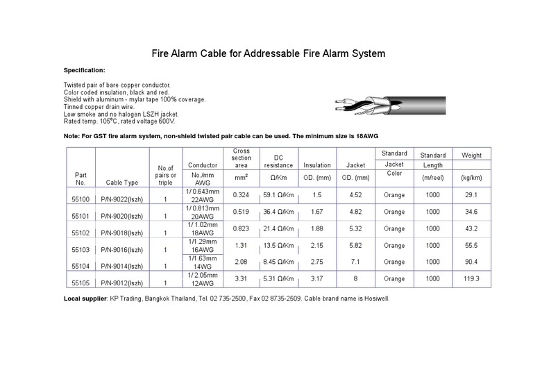 Cable For Addressable Fire Alarm System | PDF | Insulator (Electricity ...