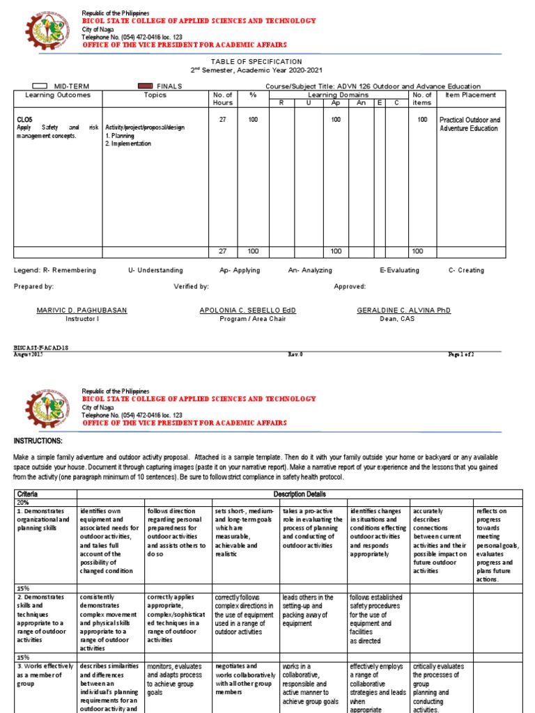 ADVN 126 Outdoor and Advance Education 2021-2 TOS Finals | PDF | Safety ...
