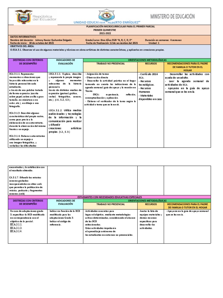 Formato Planificación Microcurricular Disciplinar 2021-2022 | PDF | Evaluación | Plan de estudios