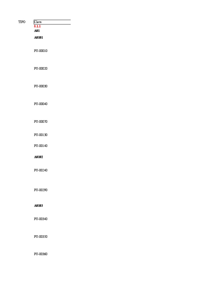 CMIC Matrices 2023 | PDF