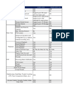 Hexagon PPM Compatibility Matrix - Product Report: Enterprise Database ...