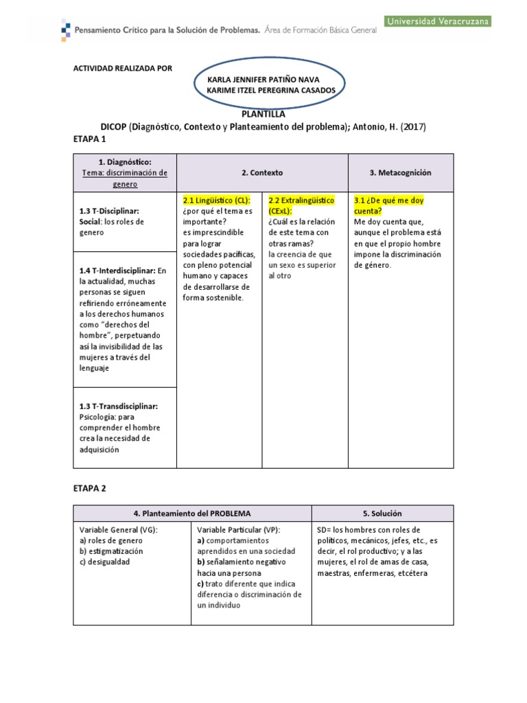 Act06. Plantilla DICOP | PDF | Discriminación | Género
