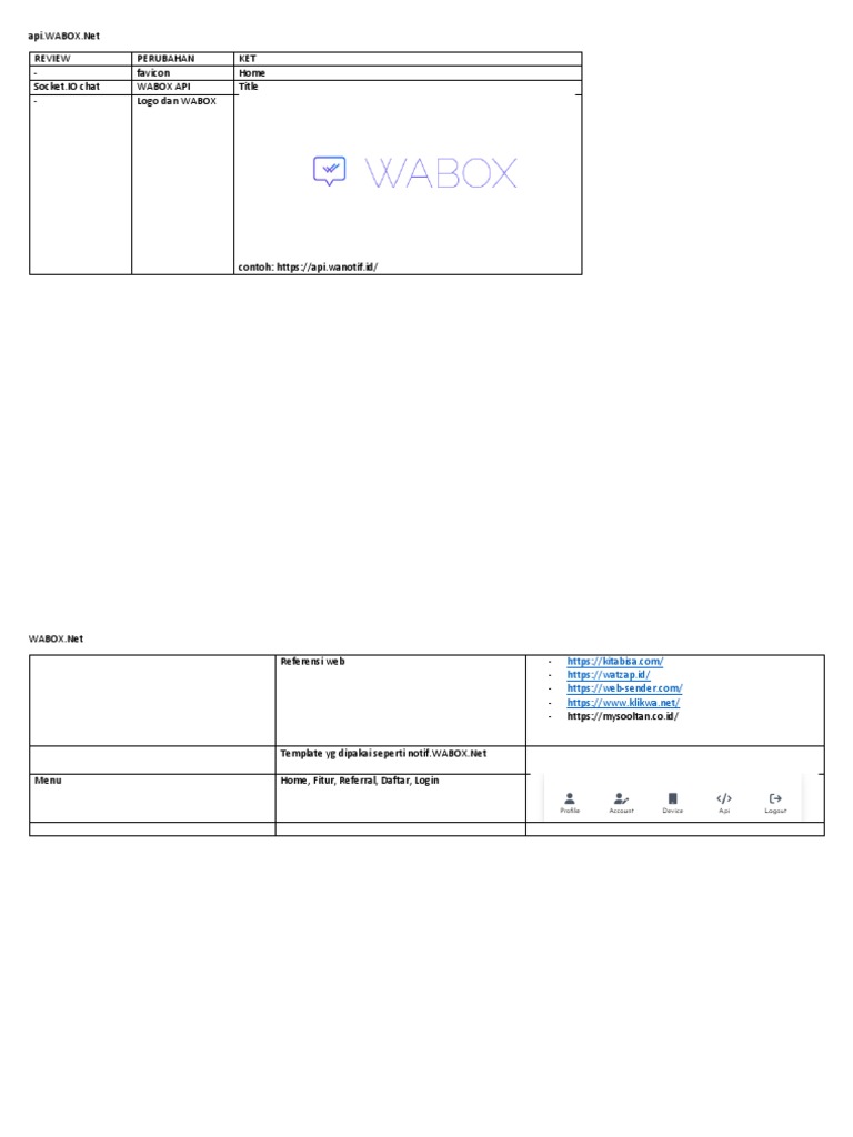 Wabox | PDF