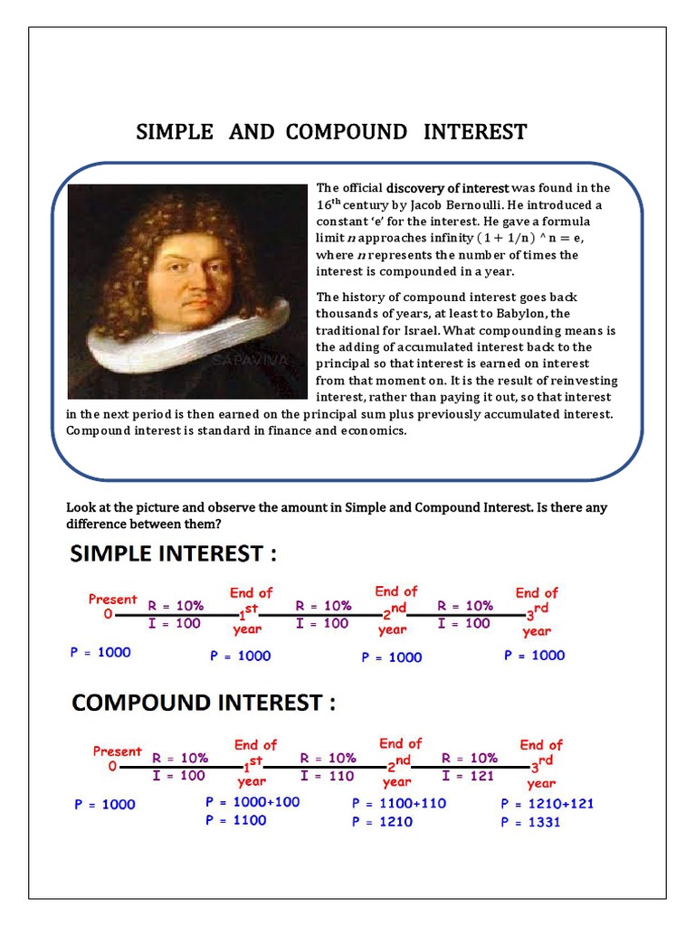 G8 Term+3 Simple+and+Compound+Interest | PDF | Interest | Compound Interest
