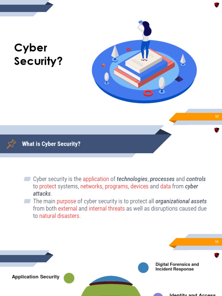 Roadmap To Cyber Security | PDF | Security | Computer Security