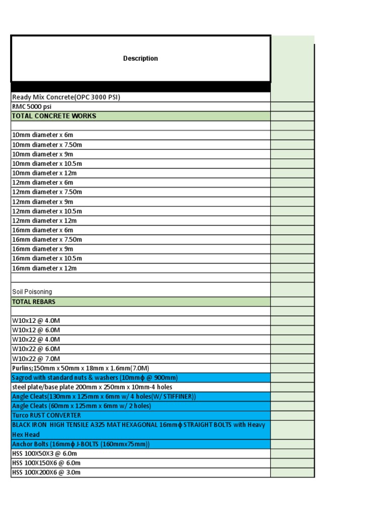 Inventory (GIP) | PDF | Screw | Pipe (Fluid Conveyance)