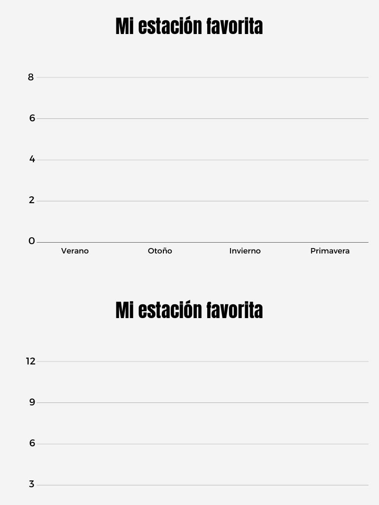 Mi estación favorita: análisis de preferencias | PDF