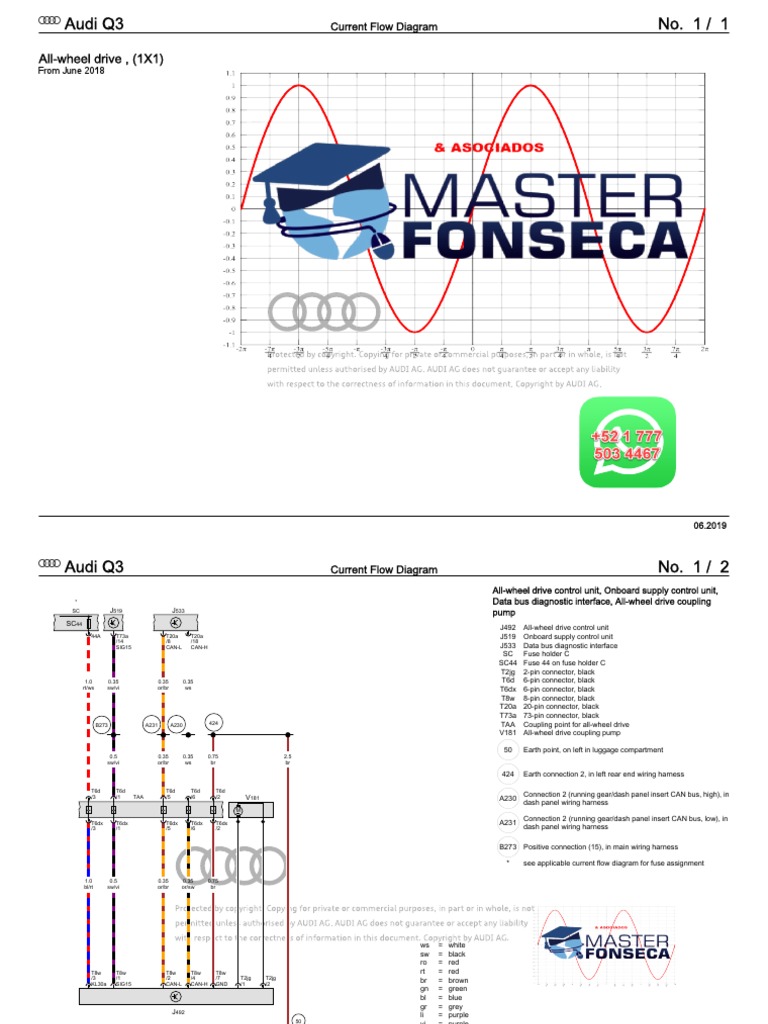 Audi Q3 | PDF | Computer Engineering | Motor Vehicle