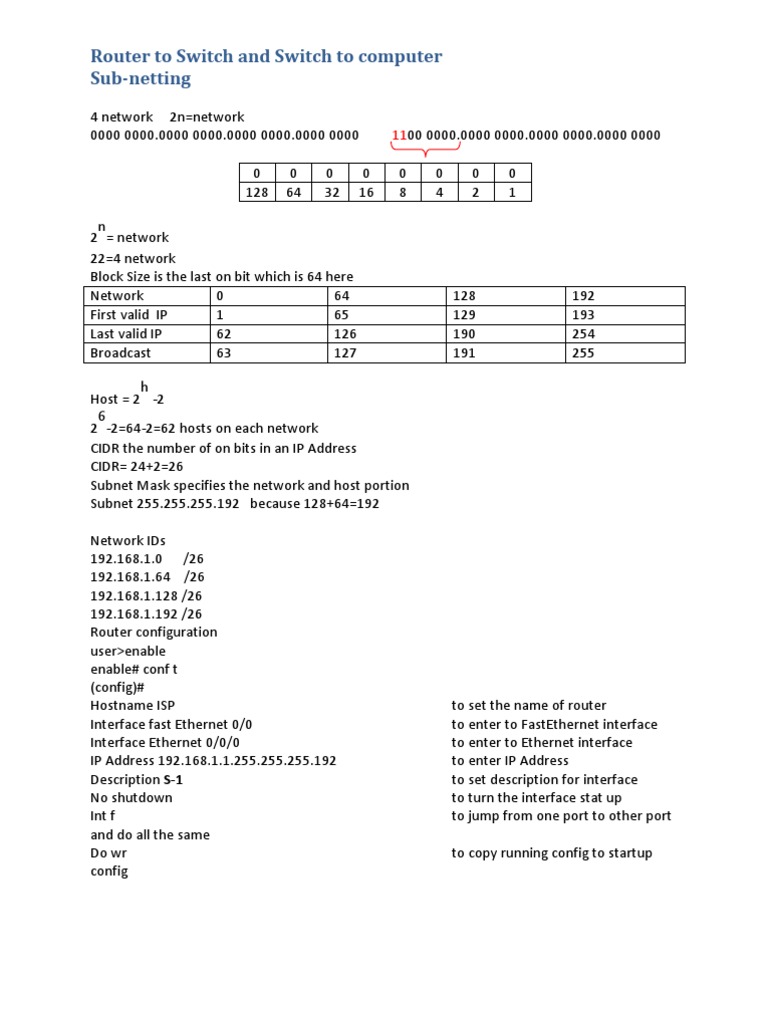 Router and Switch Configuration Guide | PDF | Ip Address | Network Switch