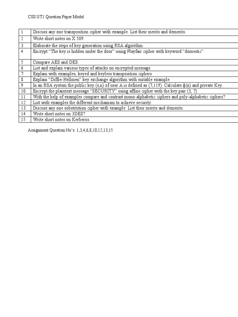 CSS UT1 QP Model | PDF