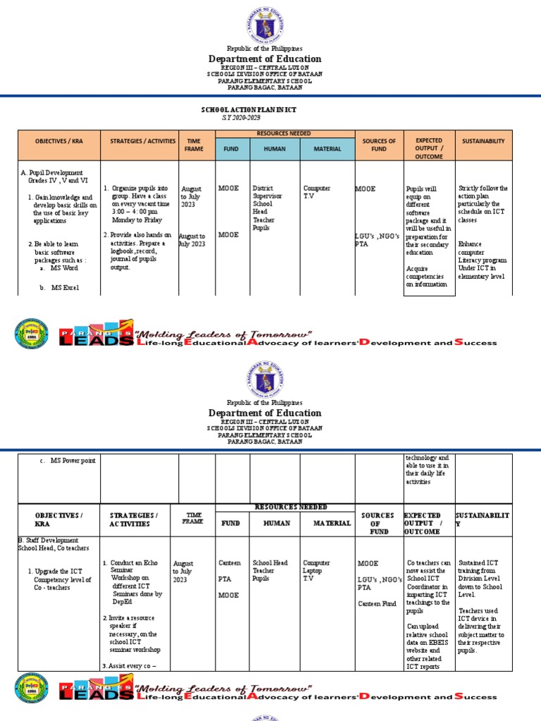 Action Plan - Ict | PDF | Educational Technology | Teachers