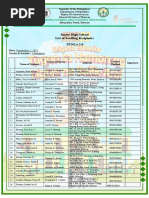 Pandi Map | PDF