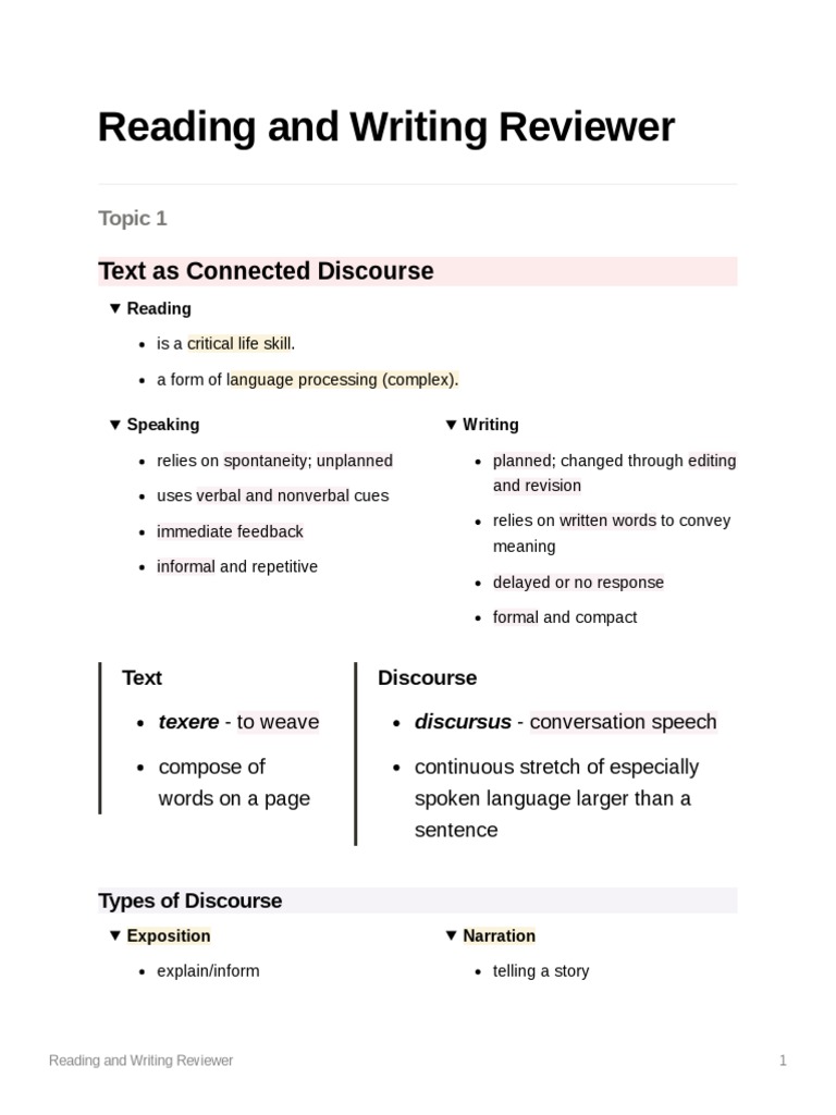 Reading and Writing Midterm Reviewer Grade 11 - ABM | PDF | Idea ...