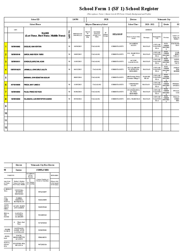 School Form 1 (SF 1) School Register: Name (Last Name, First Name ...